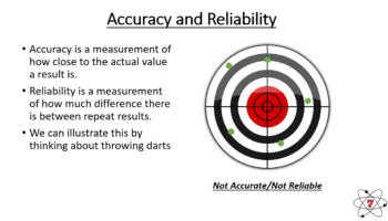GCSE Science Lessons – Make Science Easy